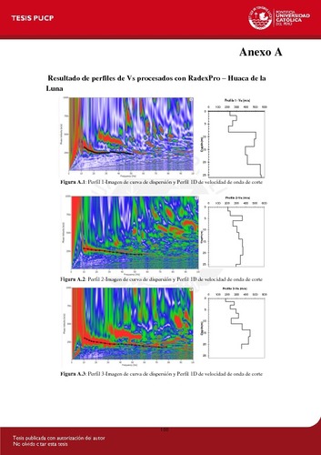 Ensayos geofísicos para la exploración de suelos en estructuras patrimoniales